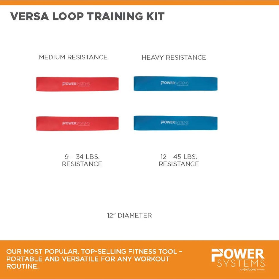 Resistance Bands, Loops, and Tubes | Train Anywhere | Power Systems