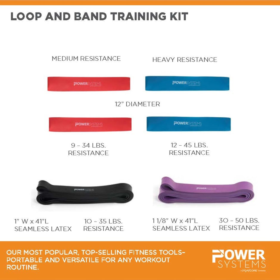 Resistance Bands, Loops, and Tubes | Train Anywhere | Power Systems